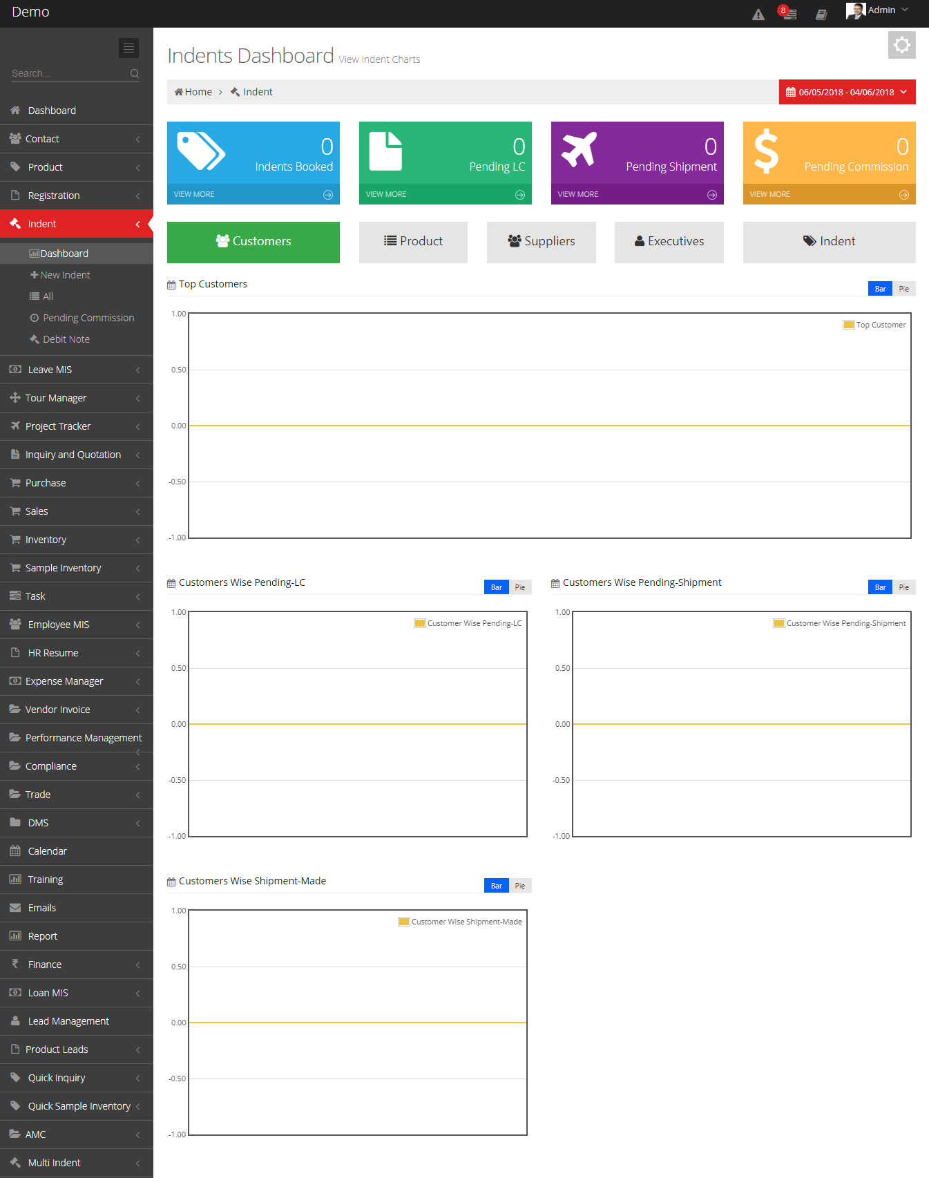 EdifyBiz Documentation